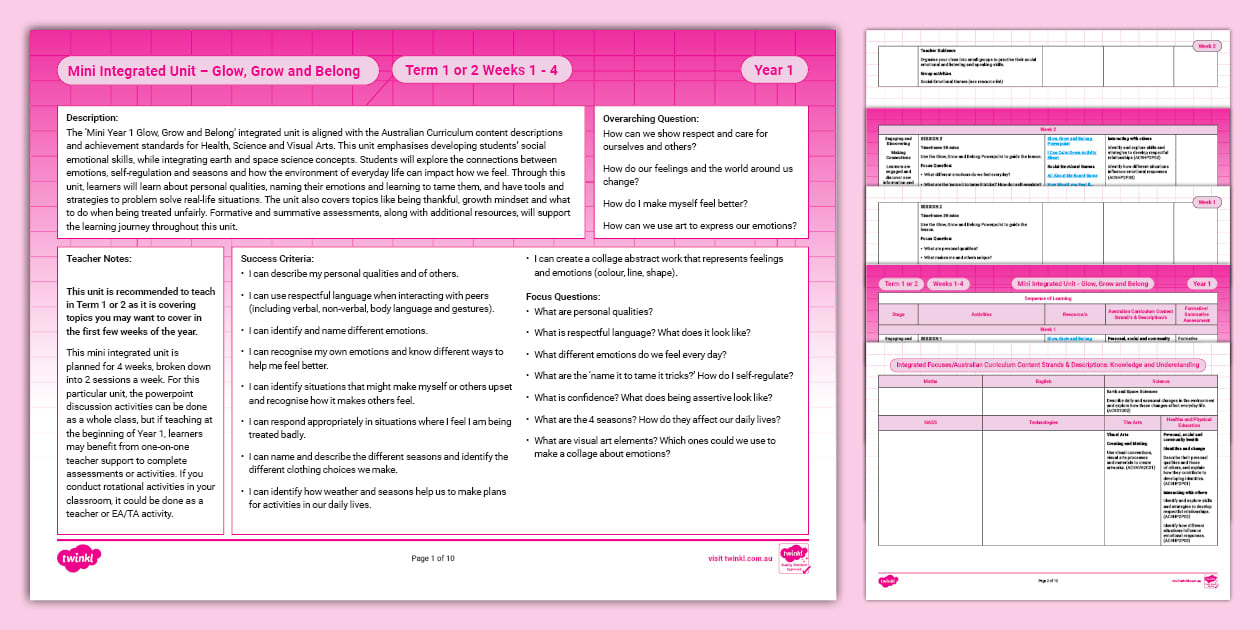 Mini IU Year 1 Glow, Grow and Belong Overview (teacher made)