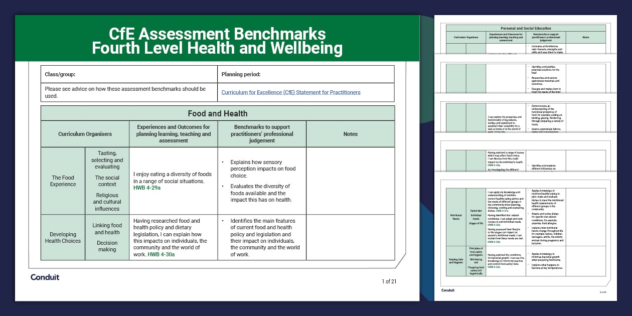 Fourth Level HWB Benchmarks Assessment Tracker - Twinkl