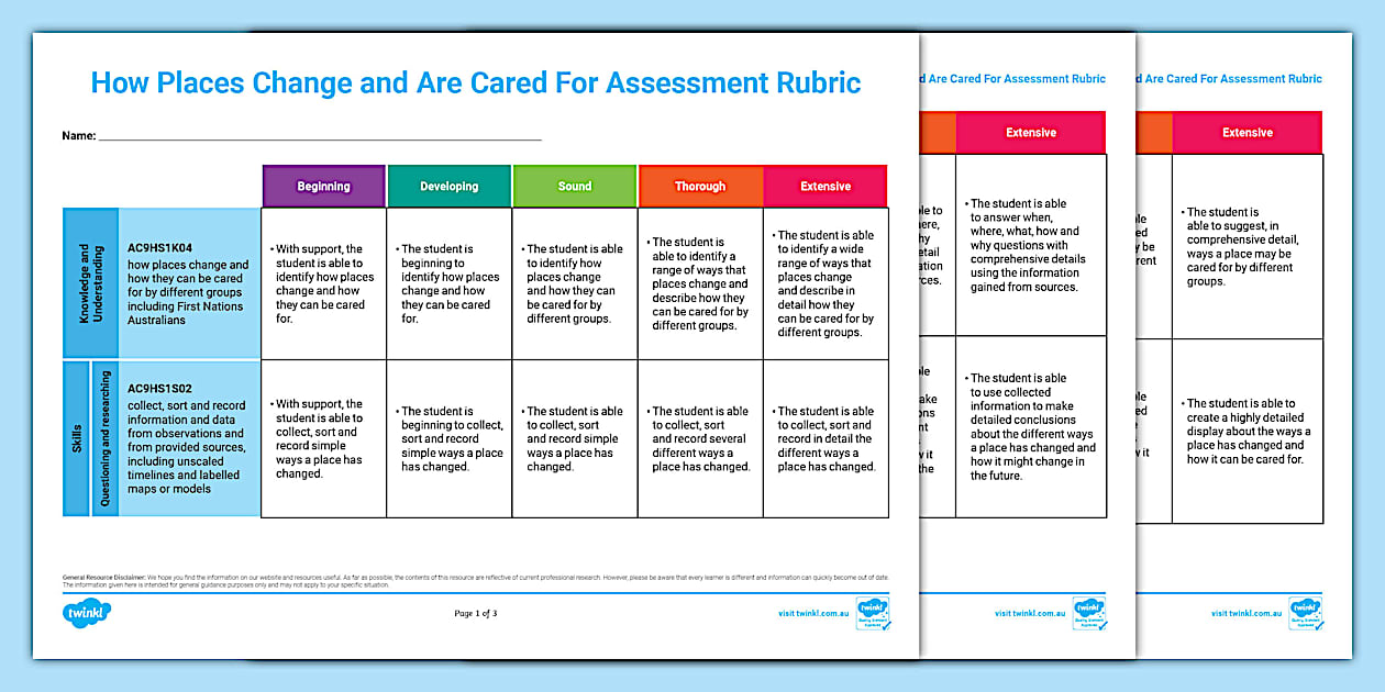 How Places Change and Are Cared For Assessment Rubric