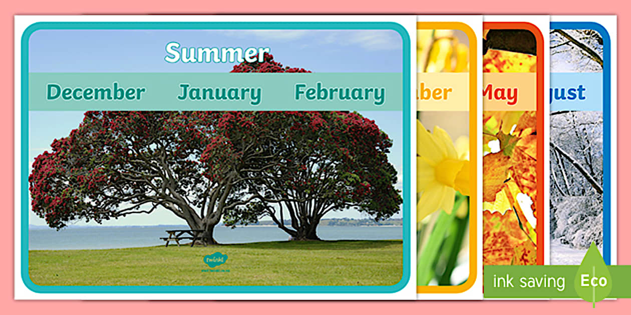 Editable New Zealand Seasons and Months Poster - Twinkl