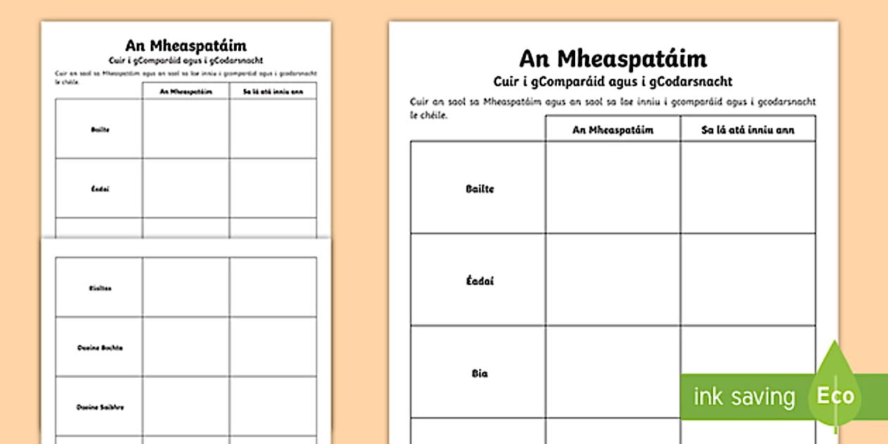 Ancient Mesopotamia Compare and Contrast Worksheet Gaeilge