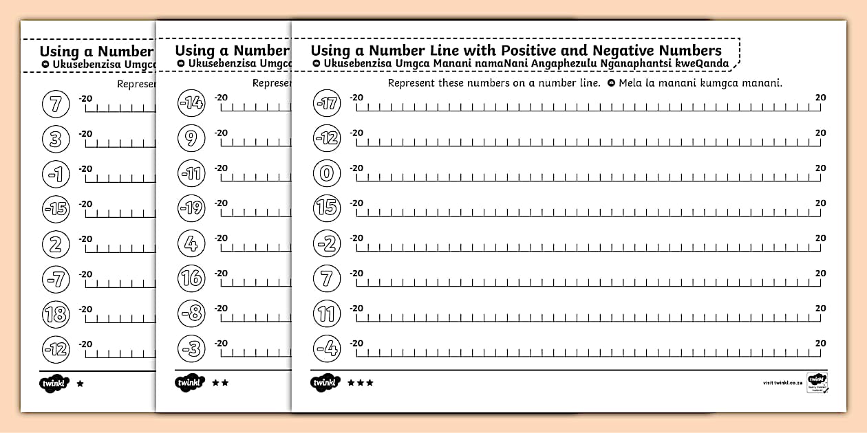 Using a Number Line with Positive and Negative Numbers IsiXhosa