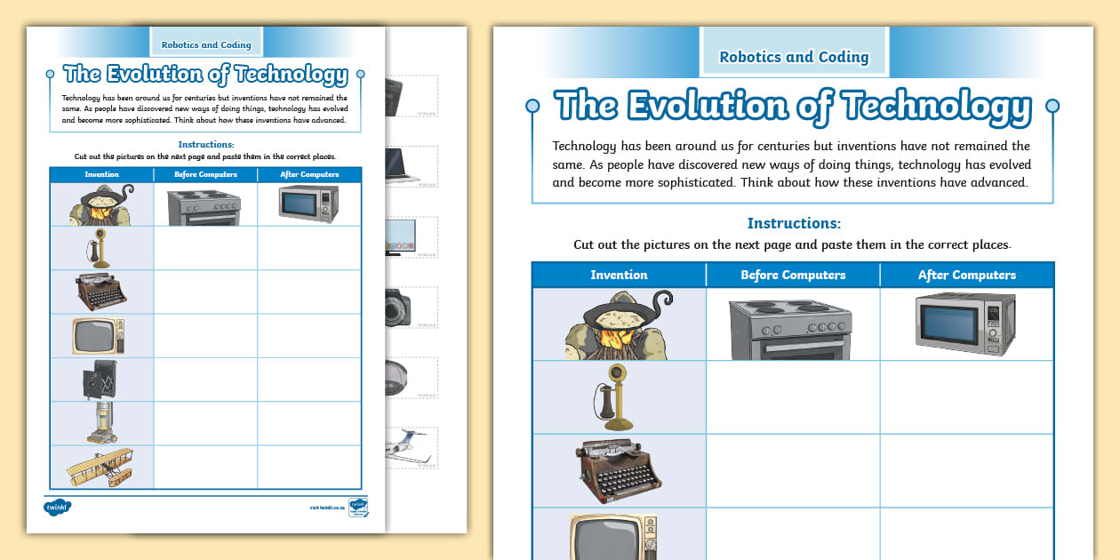 Robotics and Coding - The Evolution of Technology - Twinkl
