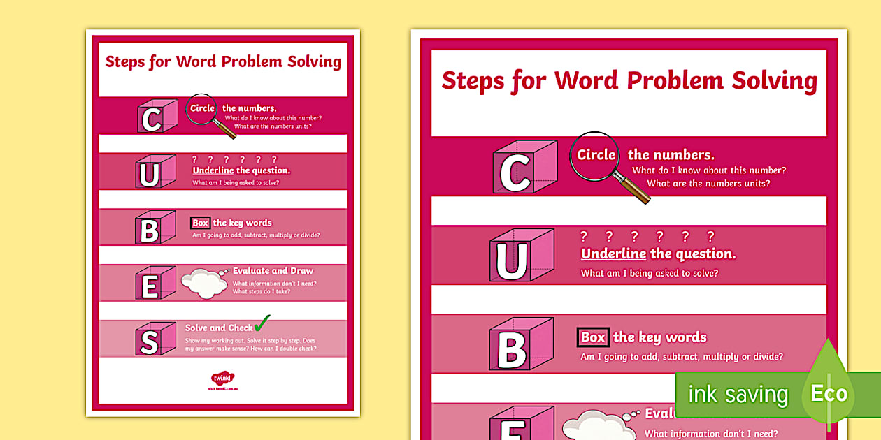 CUBES Strategy For Word Problems Poster - Years 3-6 - Maths
