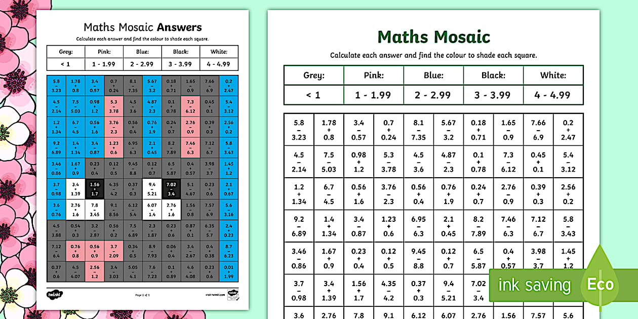 Spring-Themed Addition and Subtraction of Decimals Maths Mosaic Worksheet
