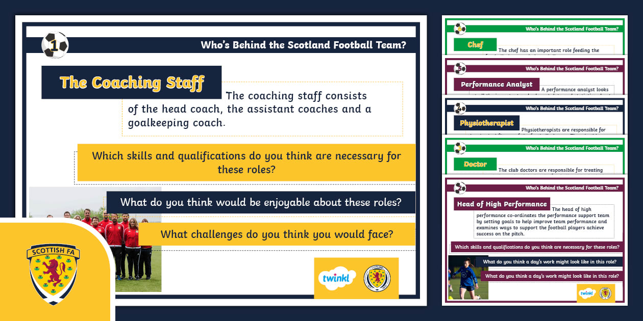 FREE! - Who's Behind the Scotland Football Team: Developing the Young