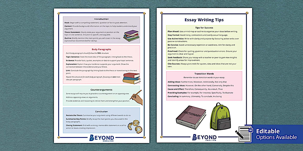 Essay Structure Poster (teacher made) - Twinkl Essay Structure Poster (teacher made) - Twinkl