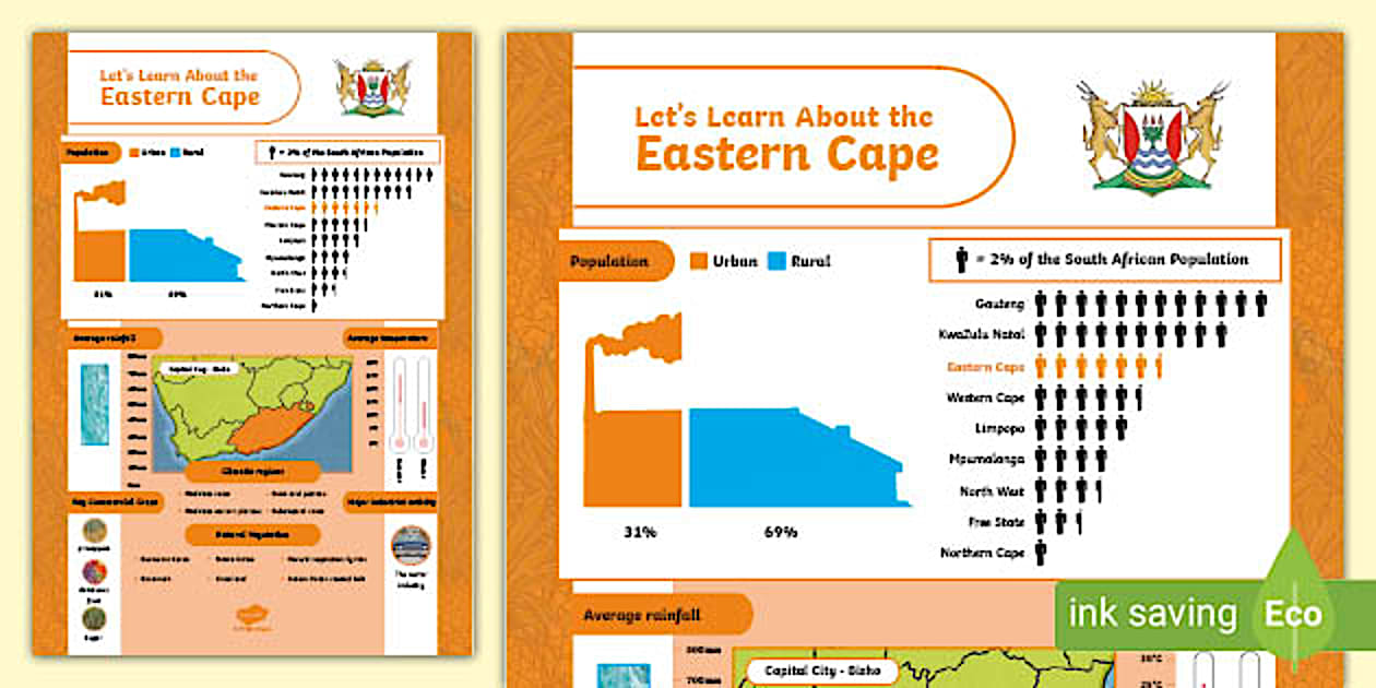 South Africa: Eastern Cape Infographic | Geography | Twinkl