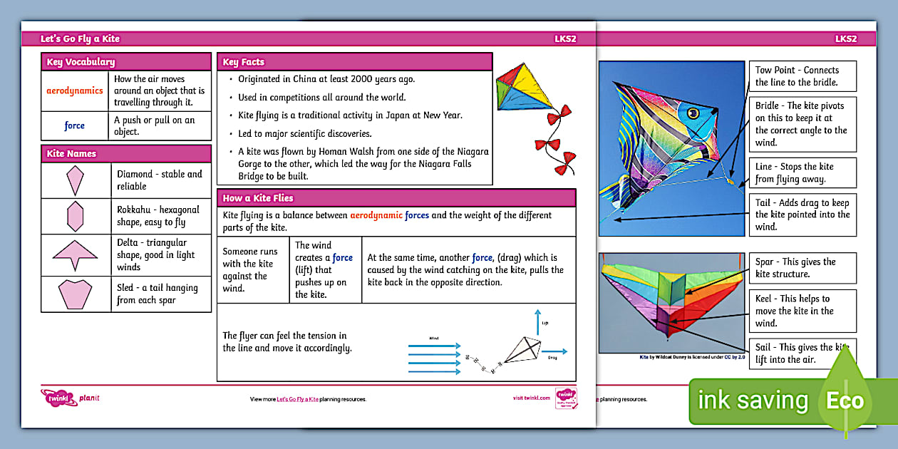LKS2 DT Knowledge Organiser: Let's Go Fly a Kite