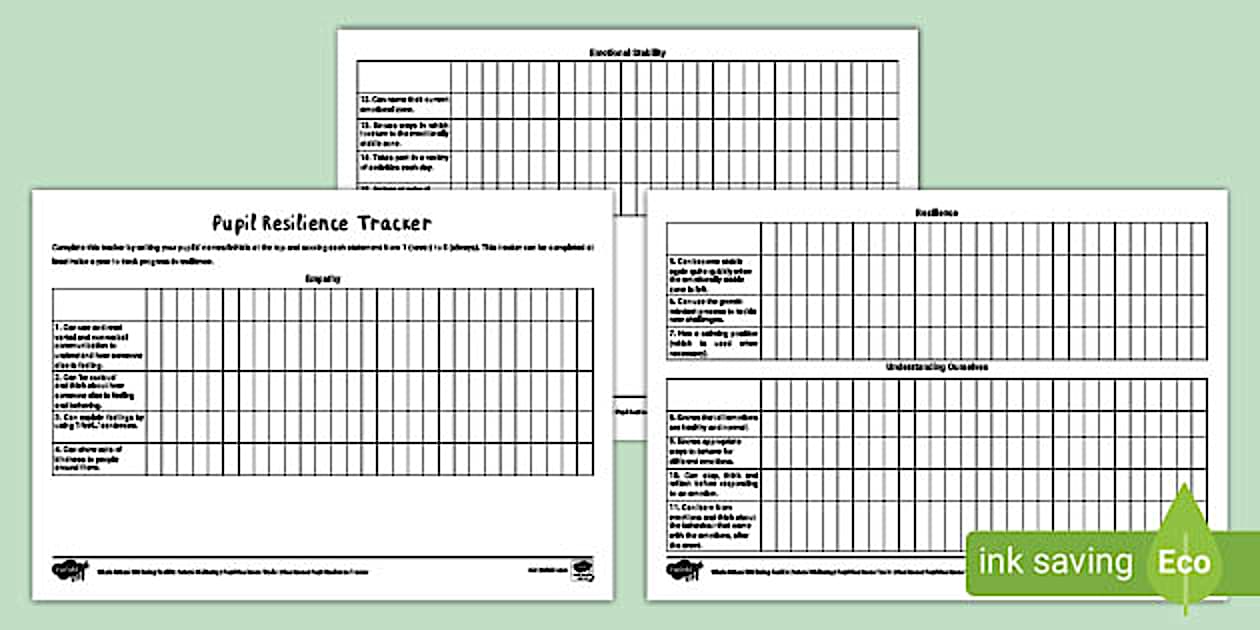 Editable Pupil Resilience Tracker (teacher made) - Twinkl
