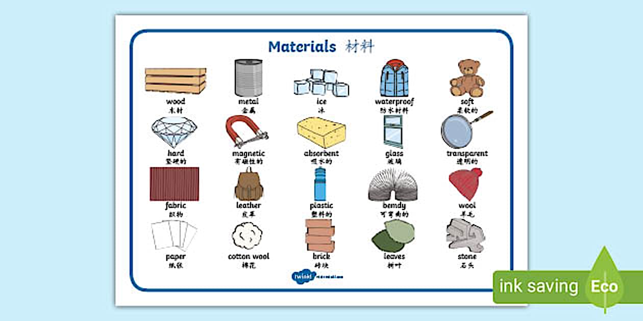 Materials Word Mat - English/Mandarin Chinese - Twinkl
