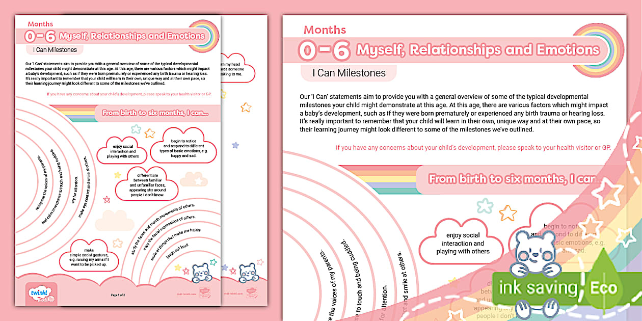FREE! - 0-6 Months Myself Relationships Emotions I Can Milestones