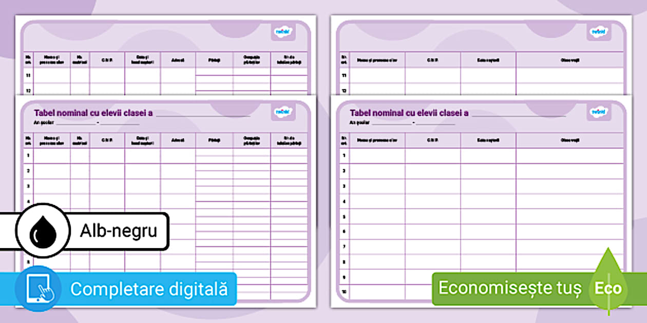 Tabele date personale elevi editabile (Teacher-Made)