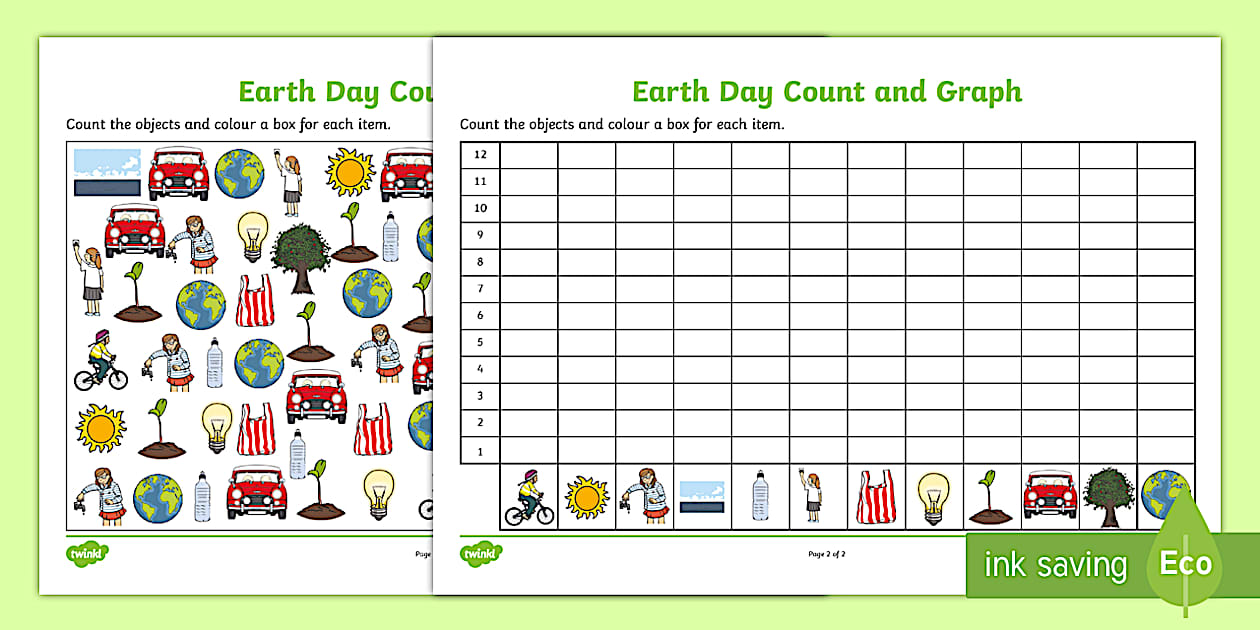 NSW Earth Day Count and Graph Worksheet (teacher made)