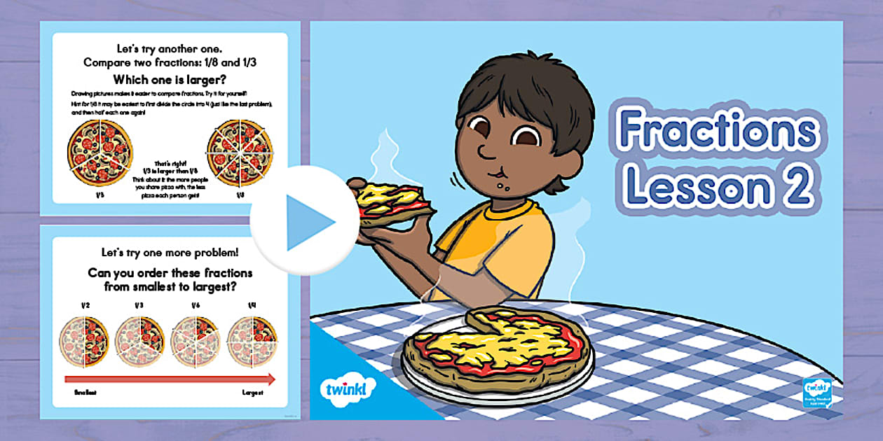 Grade 1 Fractions Lesson 2 PowerPoint (teacher made)