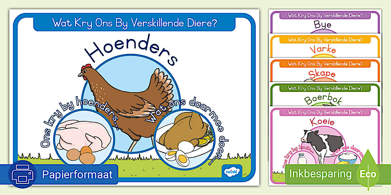 Wat Kry Ons by Verskillende Diere? Vertoonplakkate