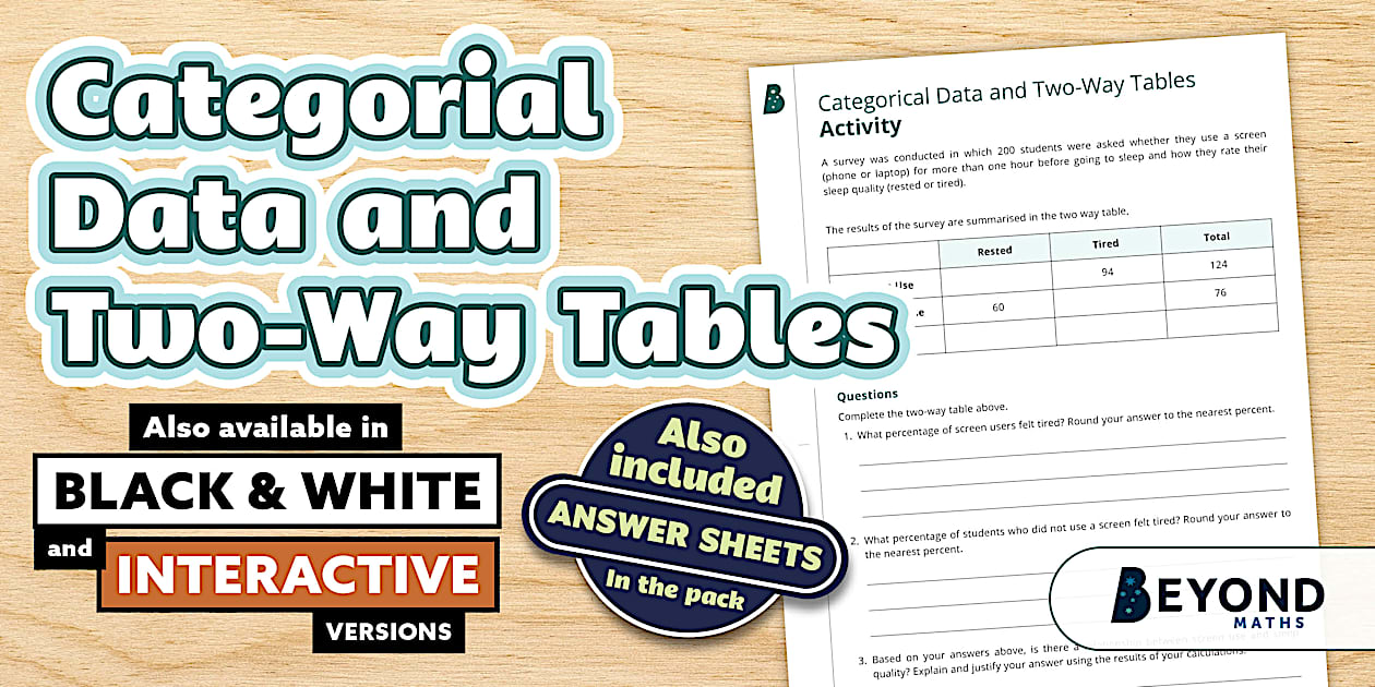 Categorical Data and Two-Way Tables Activity