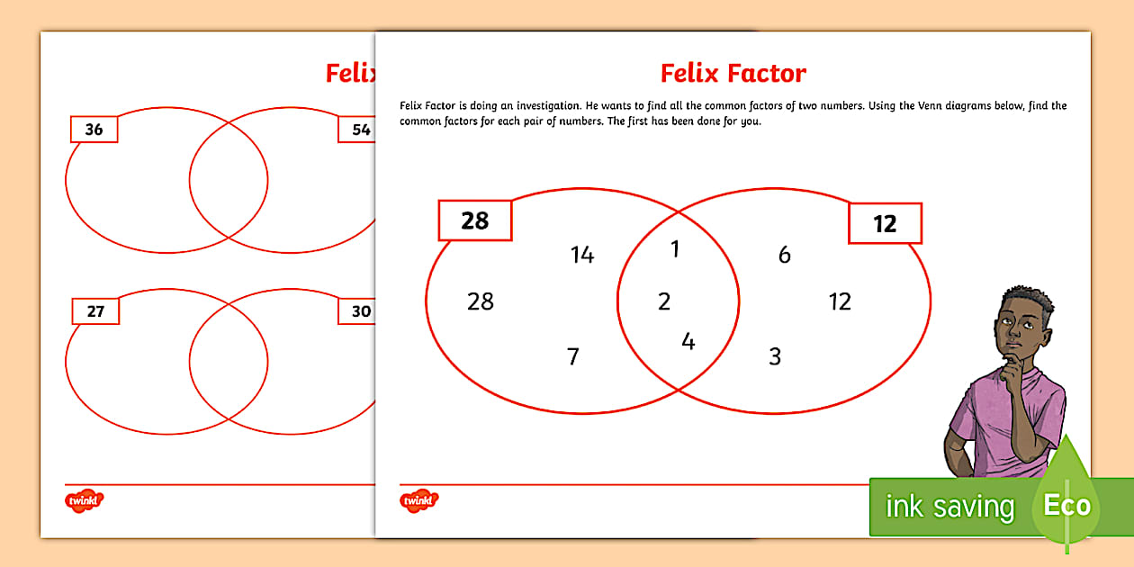 Finding Common Factors (Ages 9 - 10) (teacher made) - Twinkl