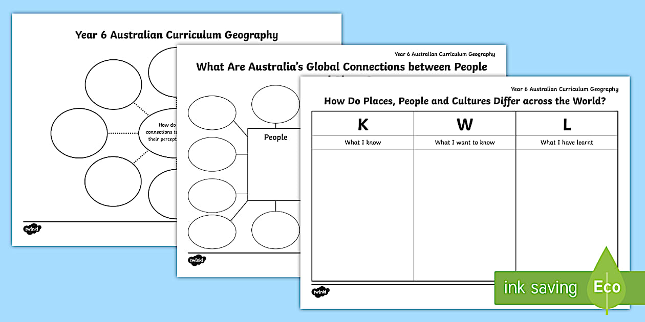 Year 6 Geography Inquiry Questions Activity Pack