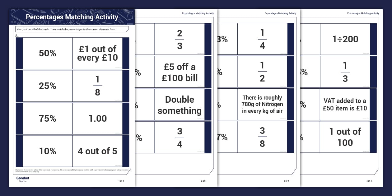 Percentages Matching Activity (teacher made) - Twinkl