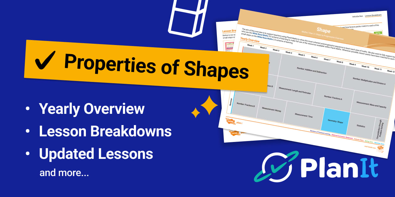 Y3 Properties of Shapes PlanIt Maths Steps to Progression Overview