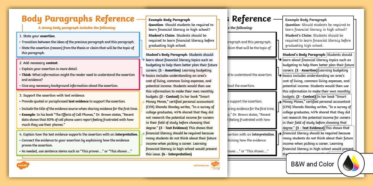 Sixth Grade Body Paragraphs Reference Sheet - Twinkl