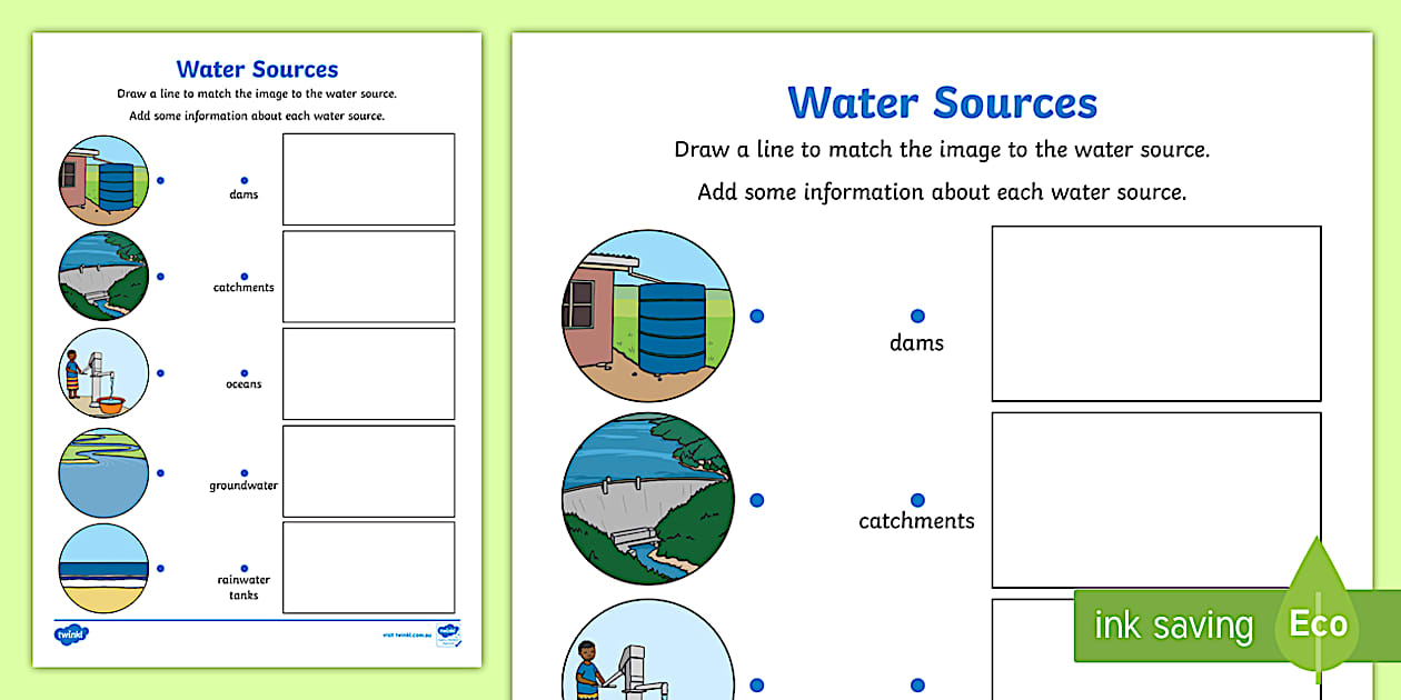 Water Sources Worksheet - Twinkl