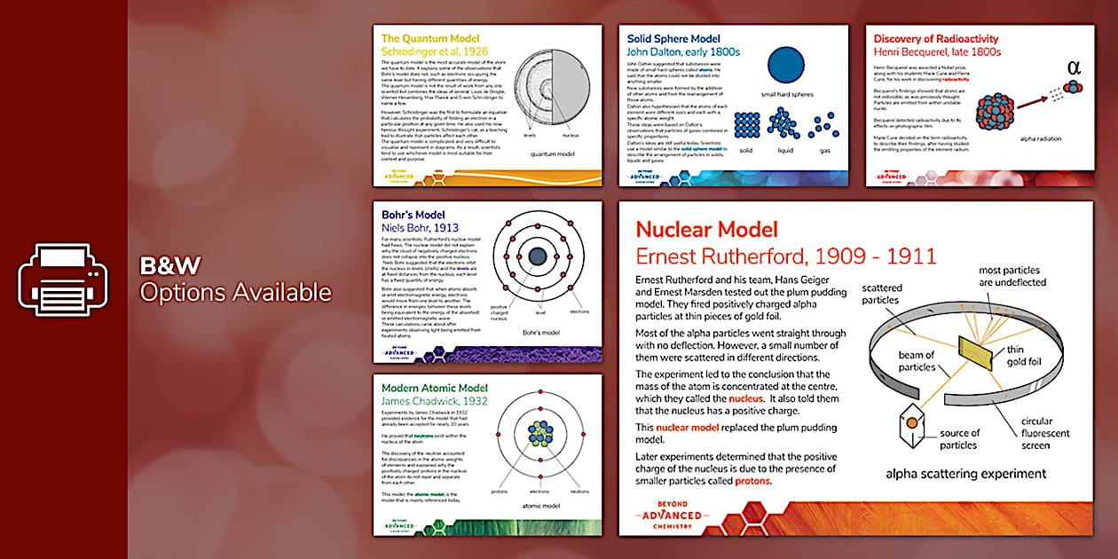 Atomic Models Information Posters (Teacher-Made) - Twinkl