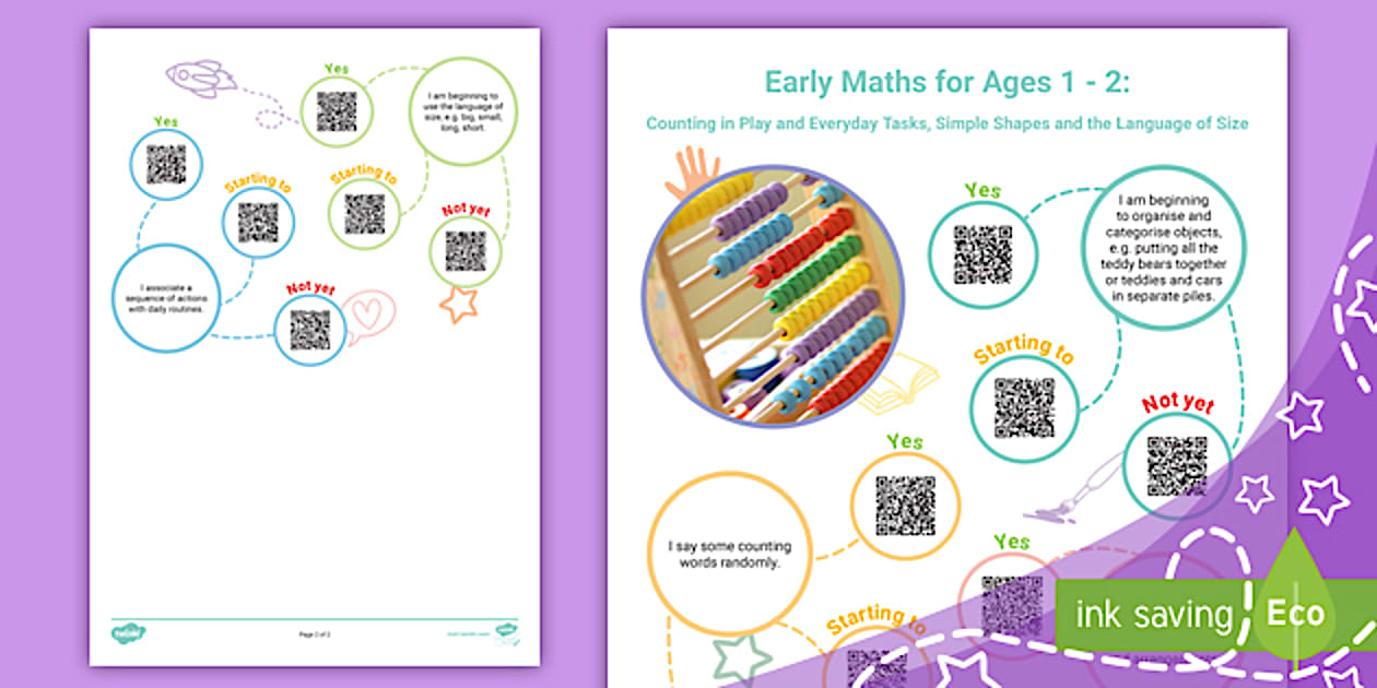 Early Maths Quick Start Poster (Ages 1 - 2) - Twinkl