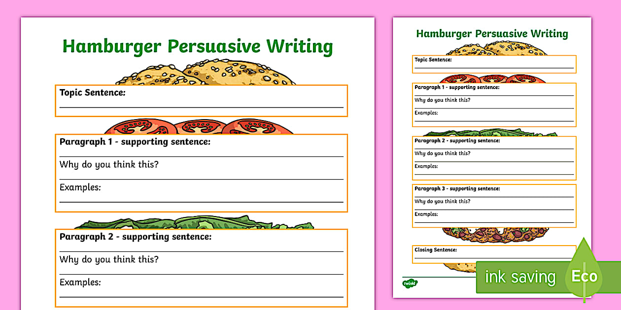 Editable Hamburger Paragraph Template - Persuasive Writing