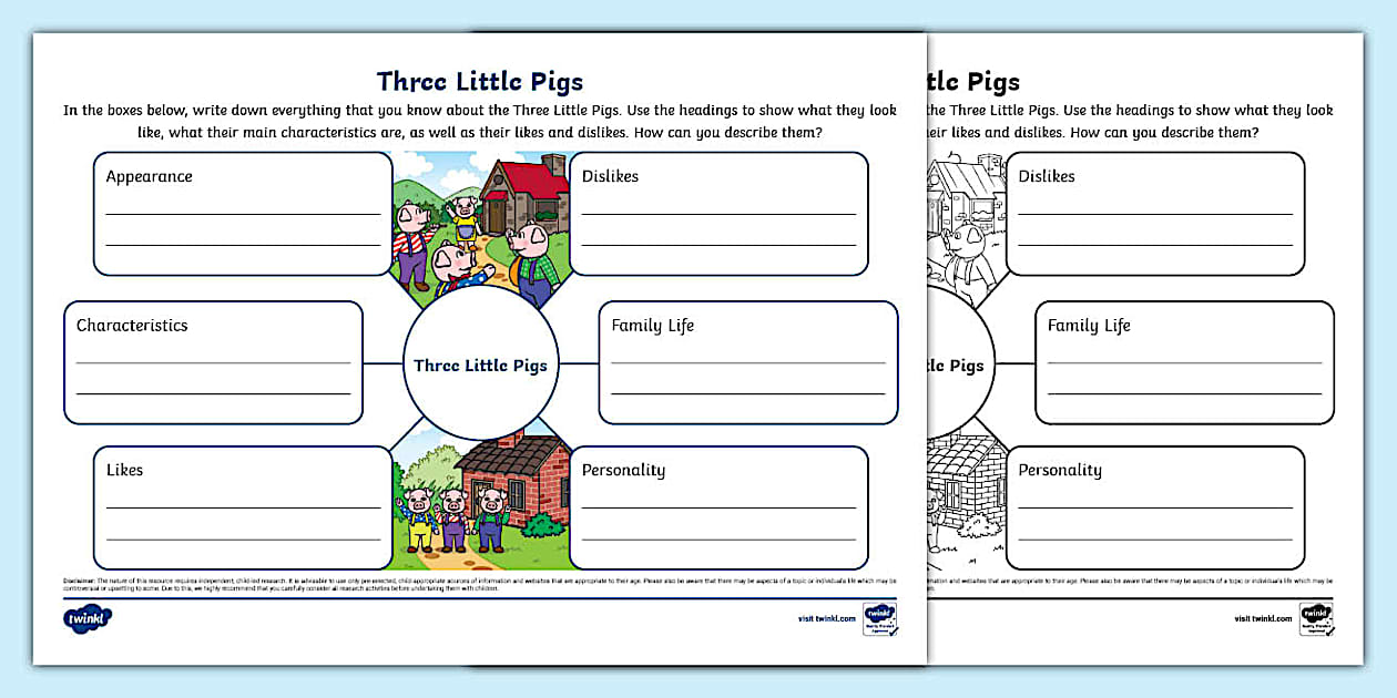 The Three Little Pigs Character Description Mind Map