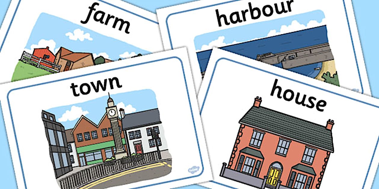 Human Geography Display Posters (teacher made) - Twinkl