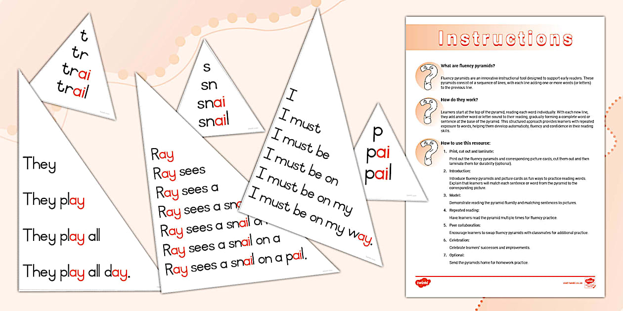 Fluency Pyramids: Ray and the Snail (Words and Sentences)
