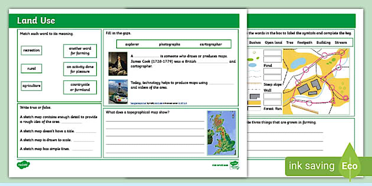 KS2 Geography Revision Mat: Land Use Year 3 Maps - Twinkl