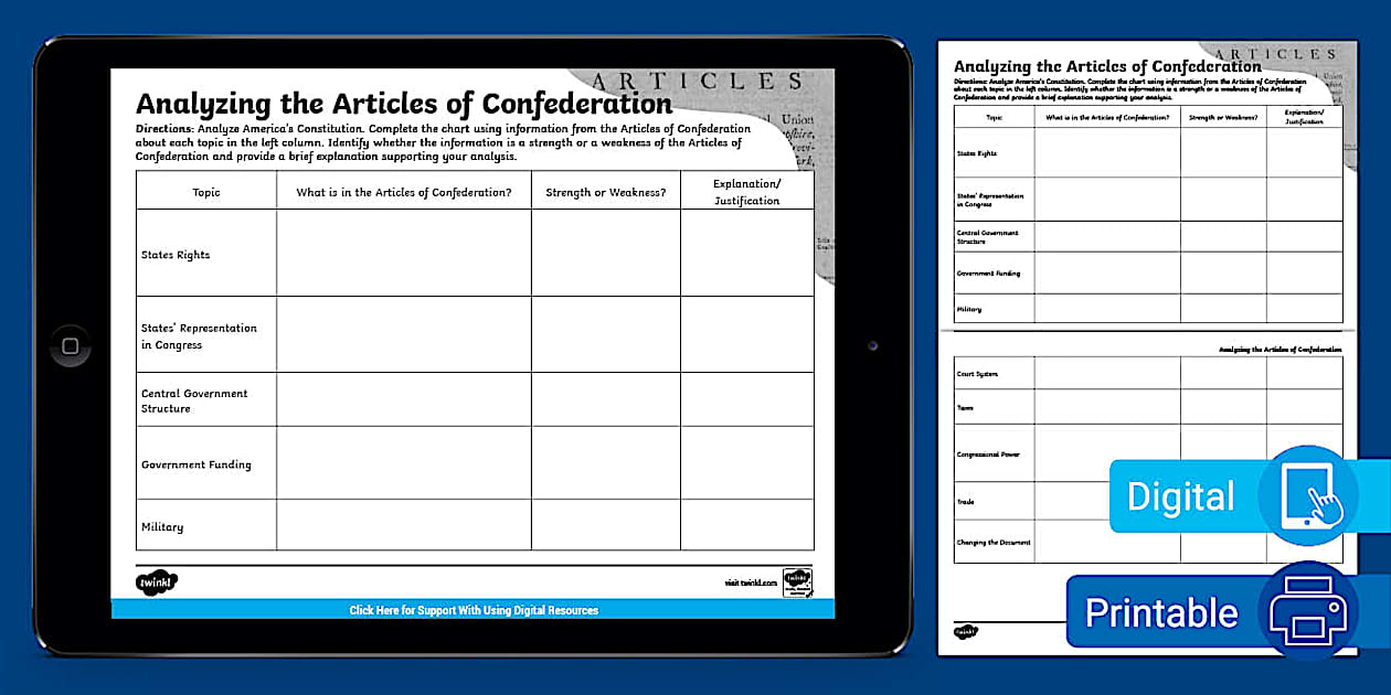 Analyzing the Articles of Confederation Worksheet for 6th-8th Grade