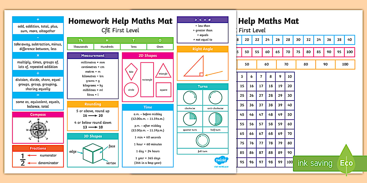 First Level Homework Help Maths Mat (Teacher-Made) - Twinkl