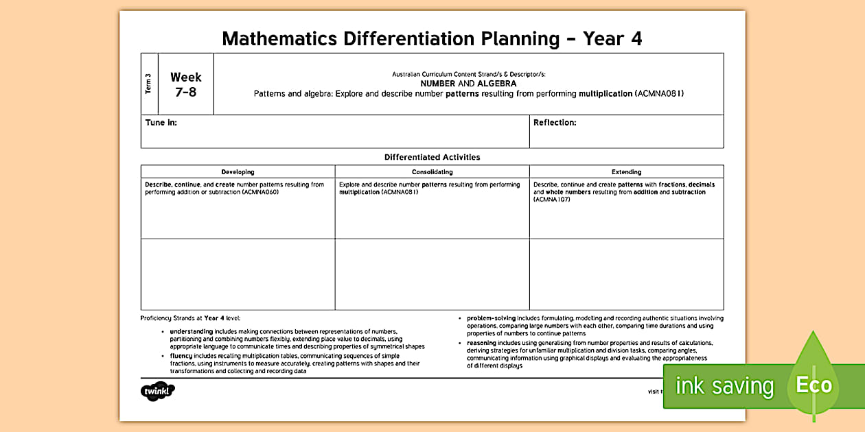 Editable Year 4 Patterns Mathematics Differentiated Plan