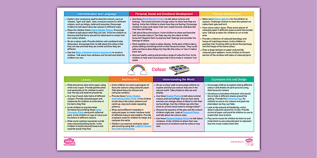 EYFS Reception Topic Planning Web: Colour - Twinkl