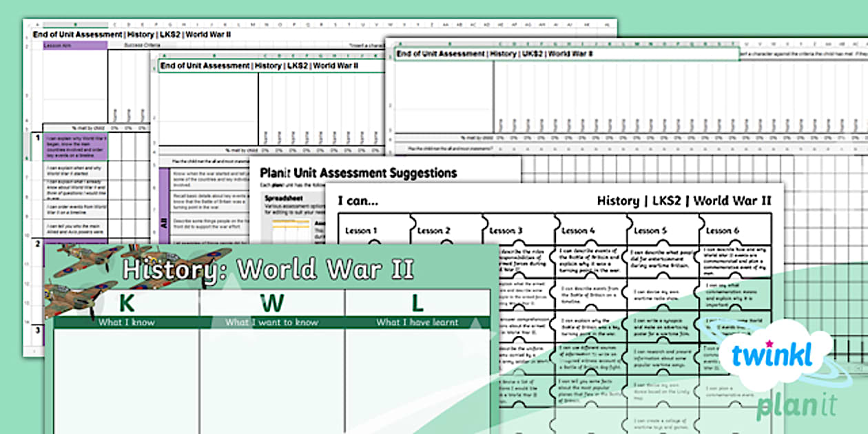 History: World War II LKS2 Unit Assessment Pack - Twinkl