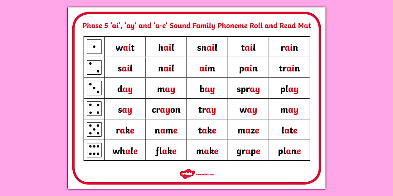 Editable Phase 5 'ai', 'ay' and 'a-e' Sound Family Phoneme Roll and ...