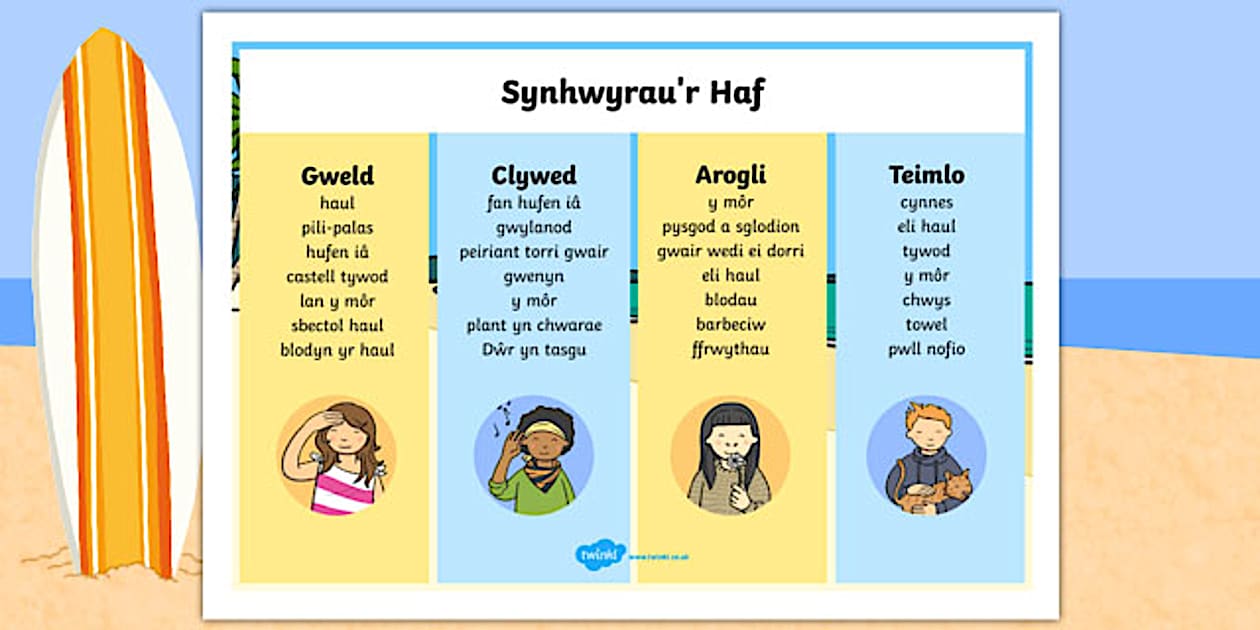 Mat Geiriau Synhwyrau'r Haf Word Mat-Welsh (teacher made)