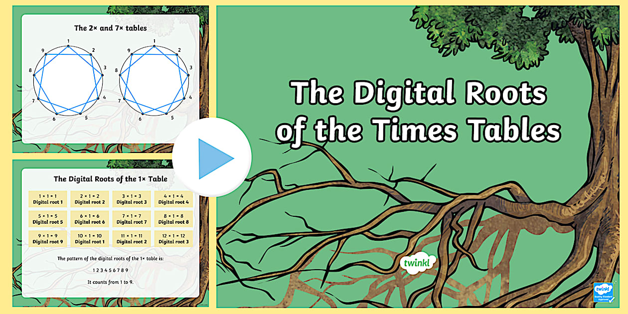 Digital Roots of the Times Tables PowerPoint (teacher made)