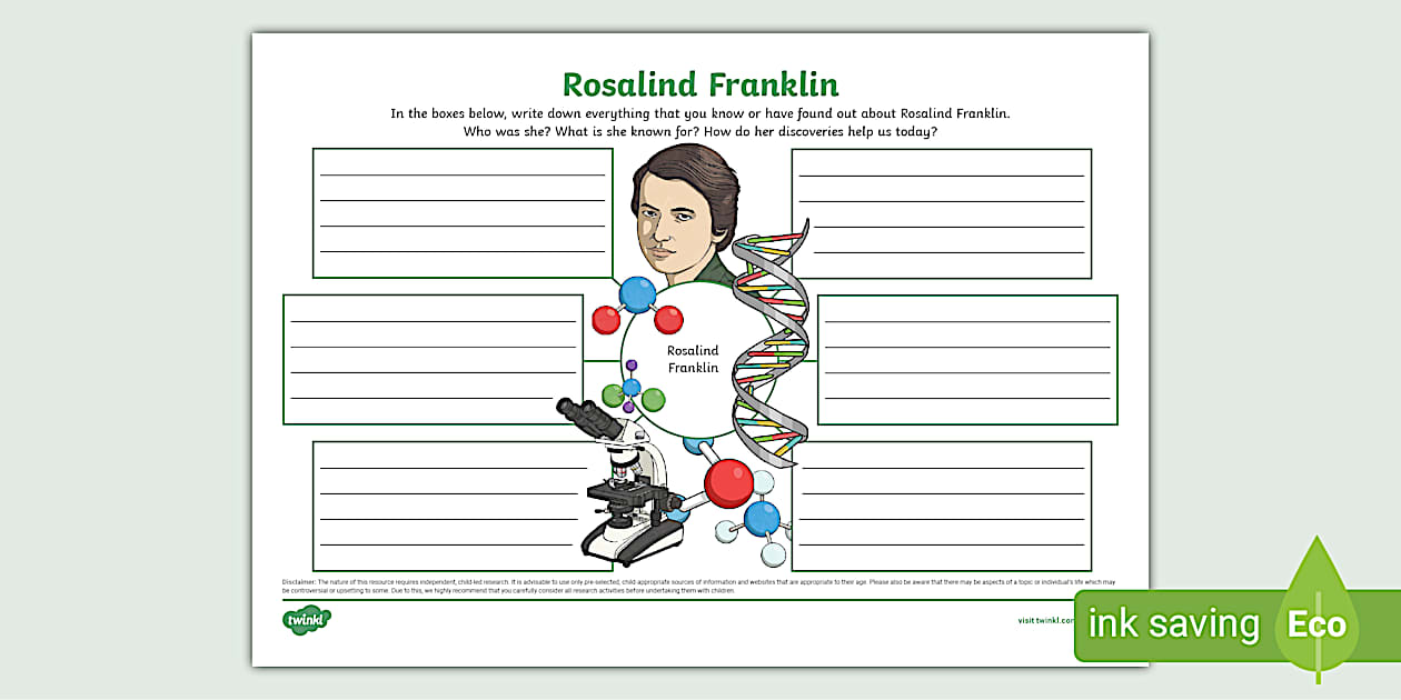 Rosalind Franklin Mind Map (teacher made) - Twinkl
