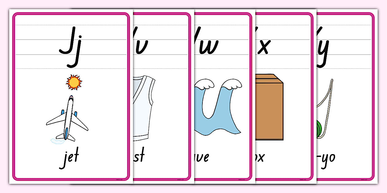 Phonics: Level 3: Mnemonic Sound Wall Frieze (teacher made)