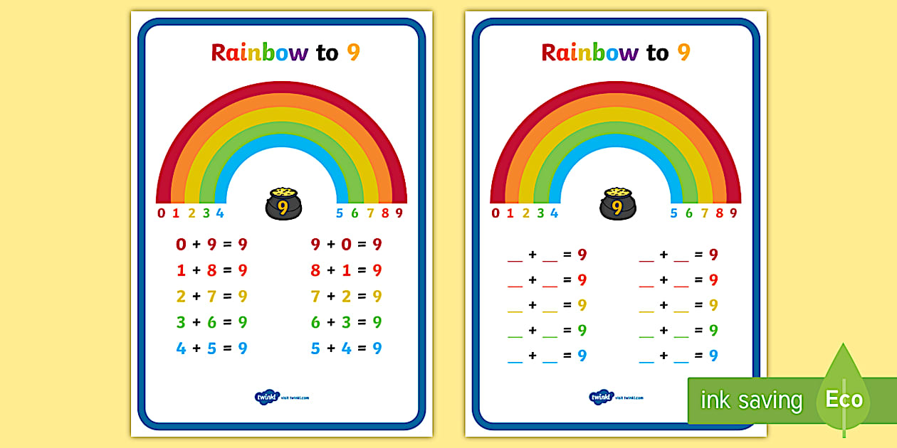 Black and White Rainbow Number Bonds of 9 Display Poster