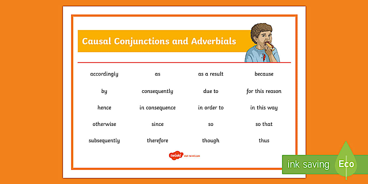 Causal Conjunctions and Adverbials Word Mat (teacher made)