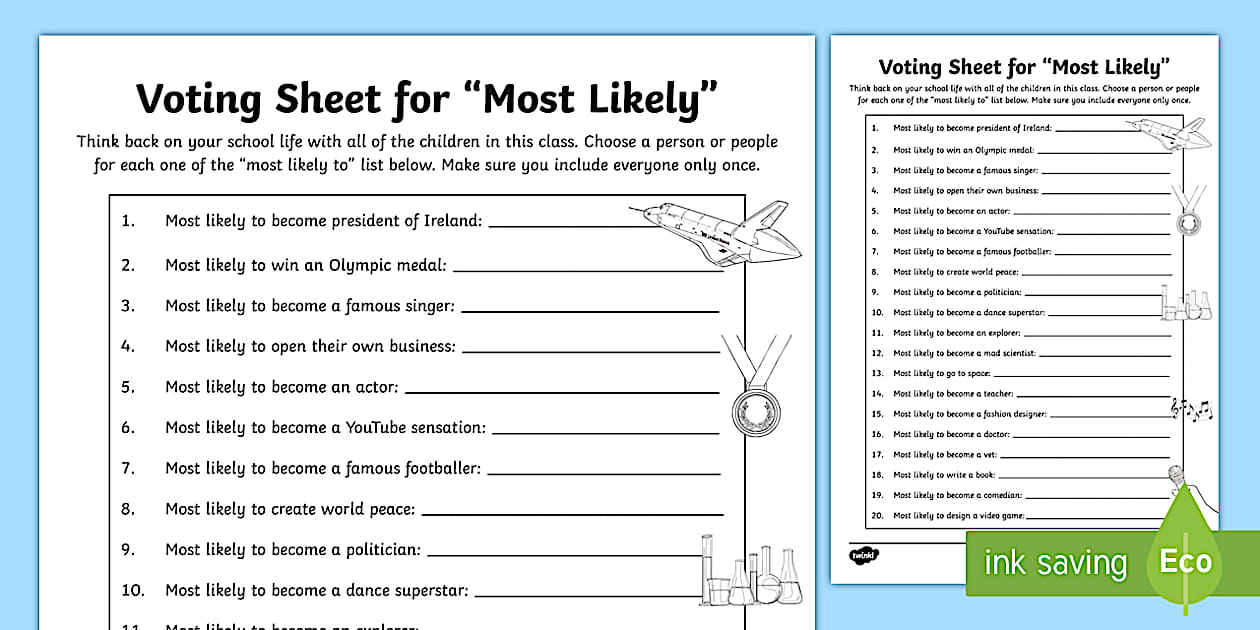 Voting Sheet for Most Likely to Worksheet / Worksheet