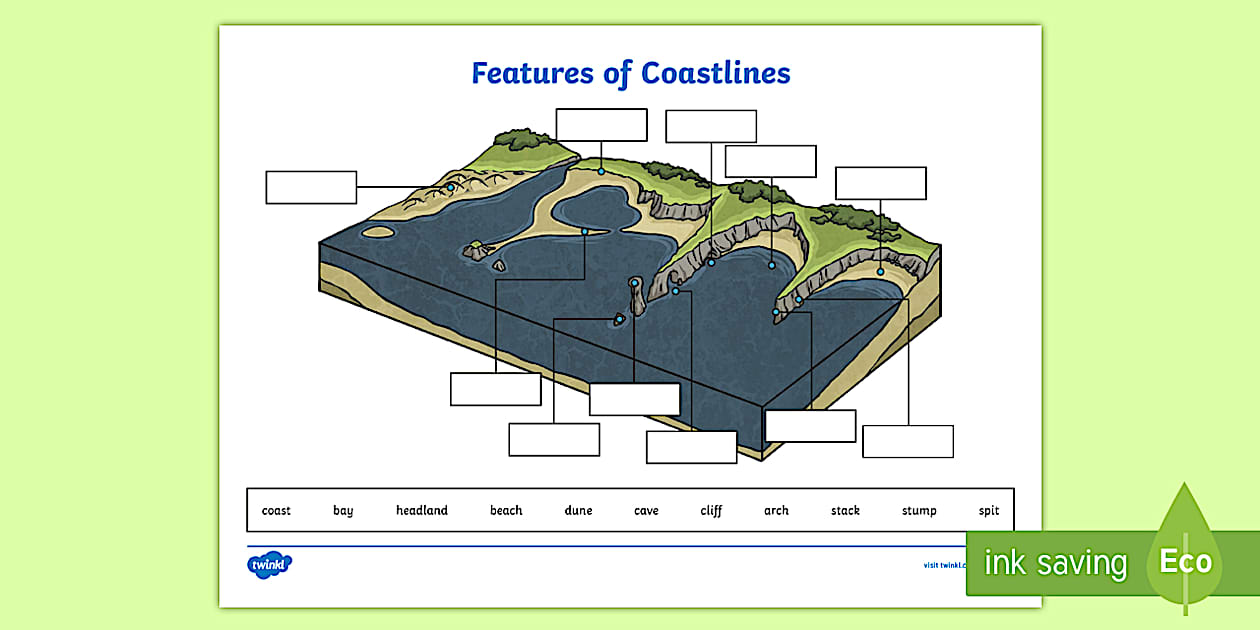 Features of Coastline Labelling Worksheet - PlanIt - Geography Year 6 - Our