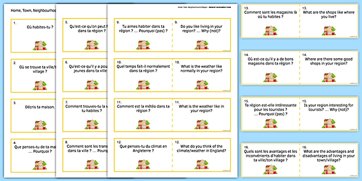 Home, Town, Neighbourhood and Region Question Cards French