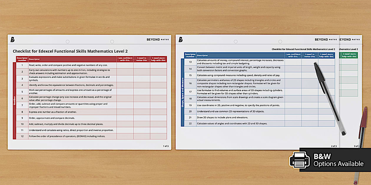👉 Checklist for Edexcel Functional Skills Mathematics Level 2